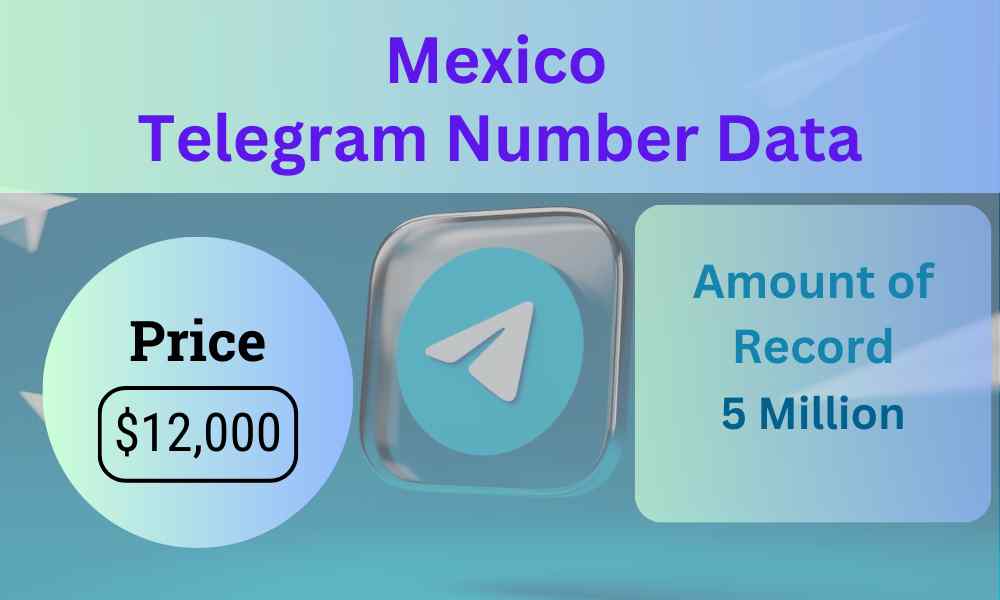 Mexico WhatsApp Database | Brother Cell Phone List